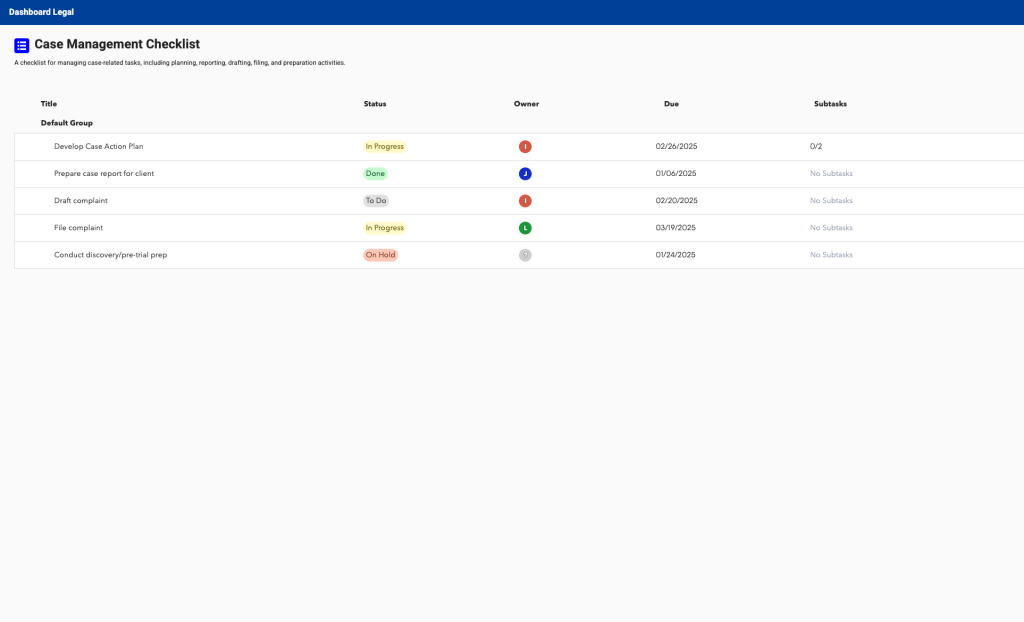External Checklists - Dashboard Legal Help